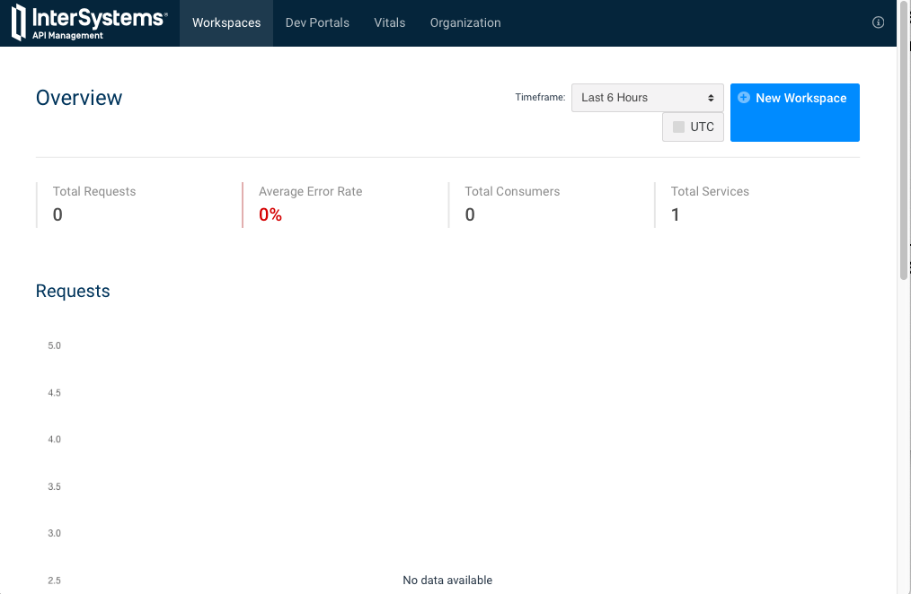 Introducing InterSystems API Manager | InterSystems Developer Community